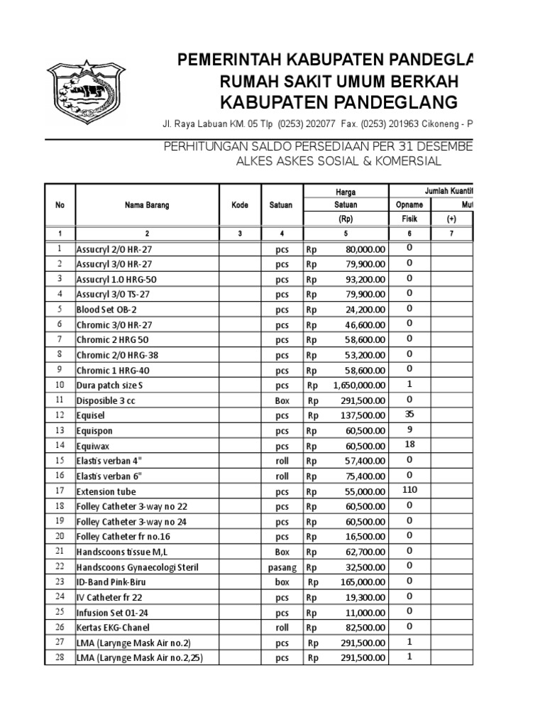 SO ALKES Askes Komersil | PDF