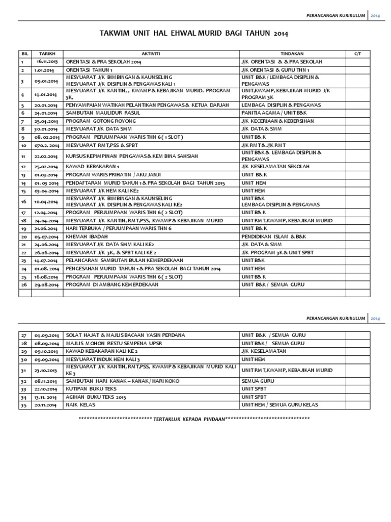Takwim Unit Hem | PDF