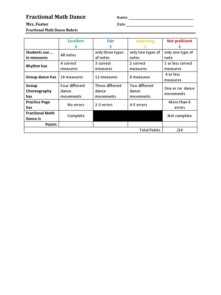 Fractional Math Dance Rubric | PDF
