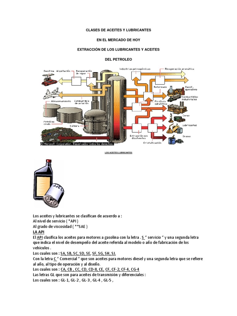 Tipos de Aceites y Grasas | PDF | Lubricante | Transmisión (Mecánica)