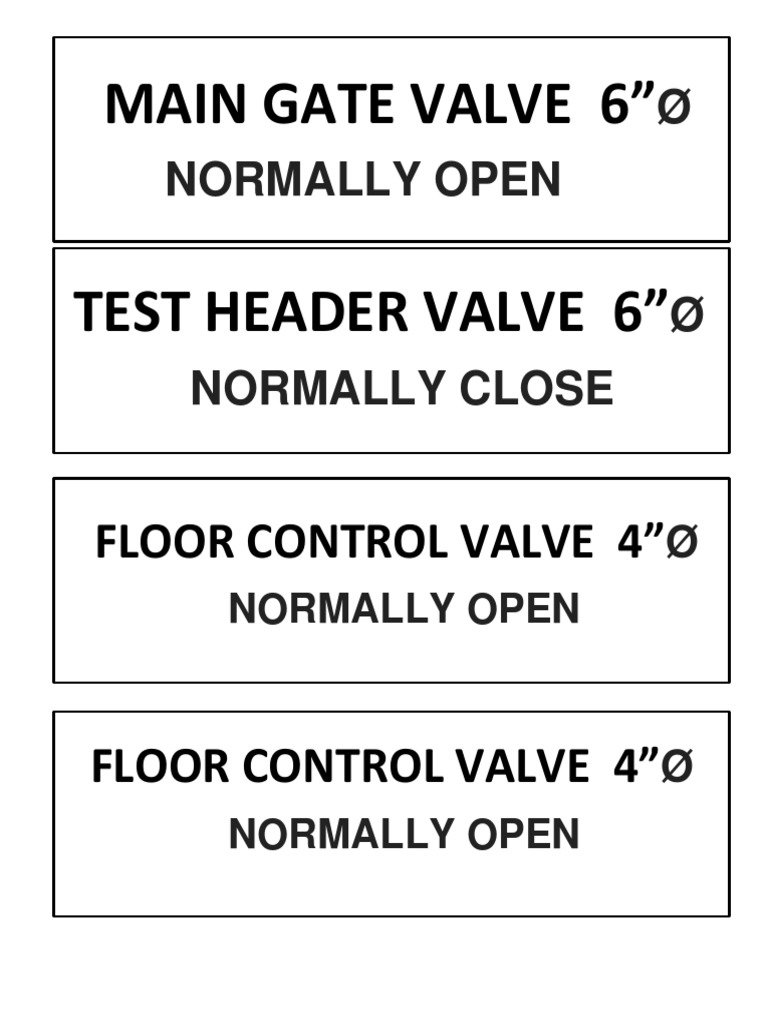 Ø Normally Open: Main Gate Valve 6" | PDF