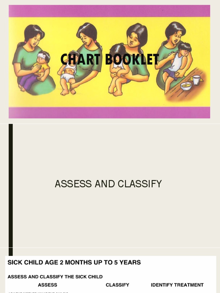 Imci Chart | PDF