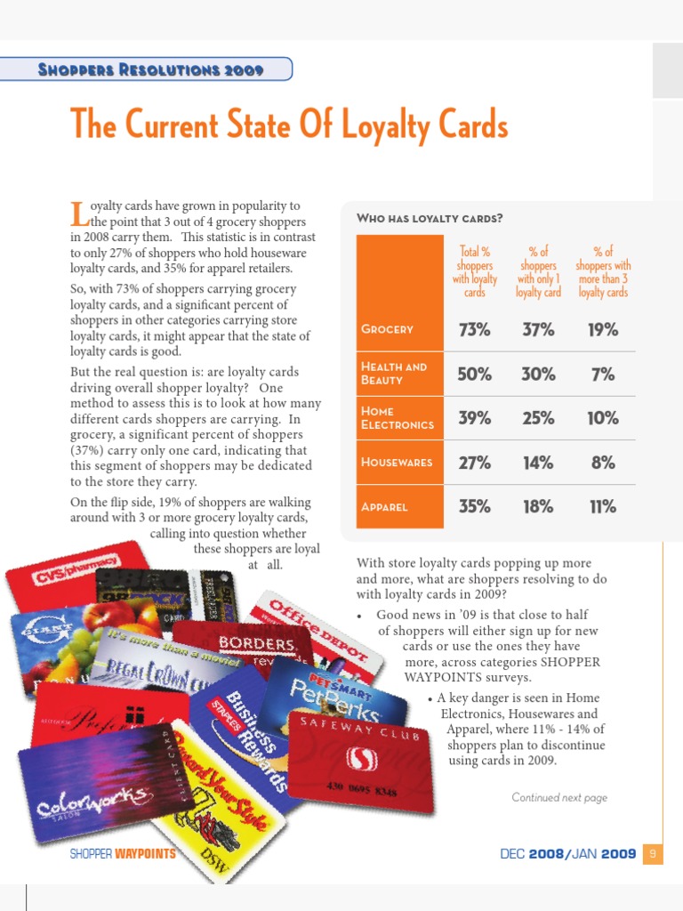 2009 Loyalty Card Trends and Insights | PDF | Loyalty Program | Retail
