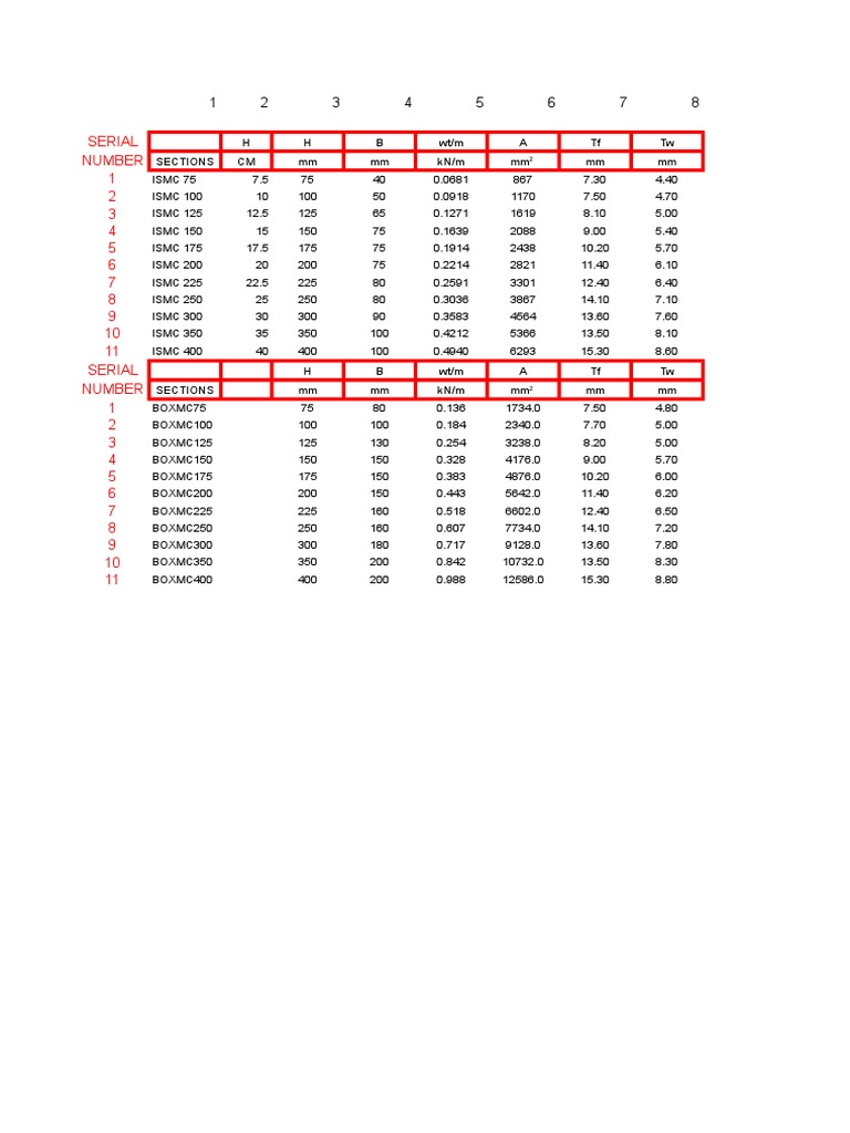 Side Girt Design-rwph | Bending | Stress (Mechanics)