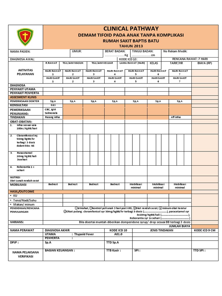 Clinical Pathway Thypoid | PDF