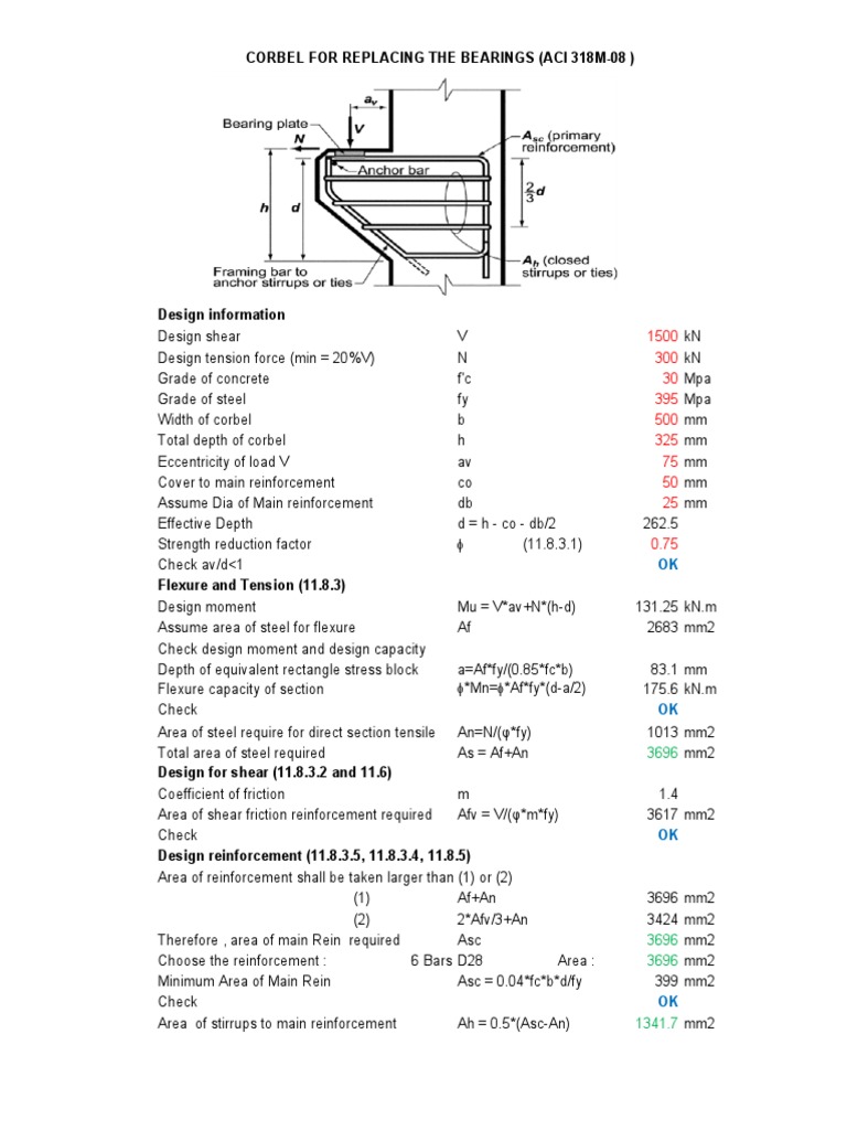 Corbel Calculation | PDF | Bending | Chemical Product Engineering