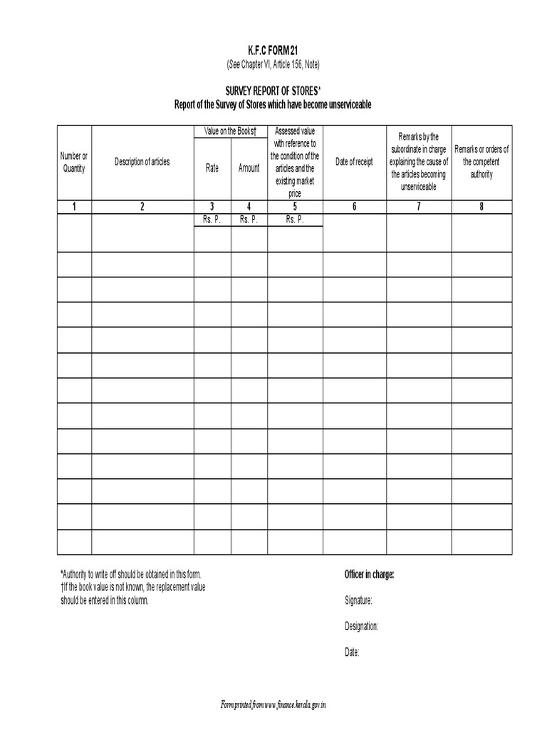 KFC Form 21 | PDF | Economics | Economies