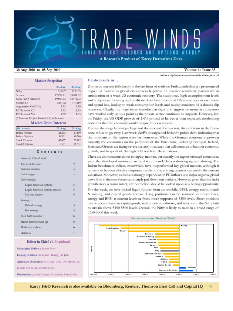 Trade Winds | PDF | Recession | Option (Finance)
