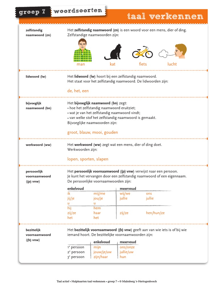 Taal Actief Hulpkaarten Taal Verkennen Groep 7