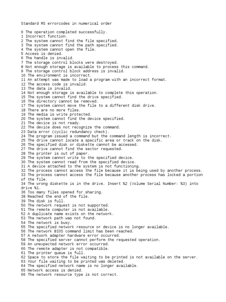 MCD Error Codes | PDF | Computer Network | Computer File