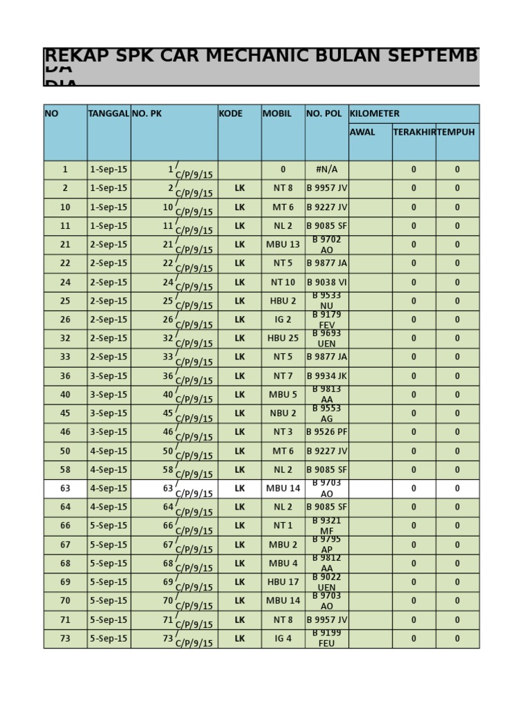 SPK September 2015 | PDF