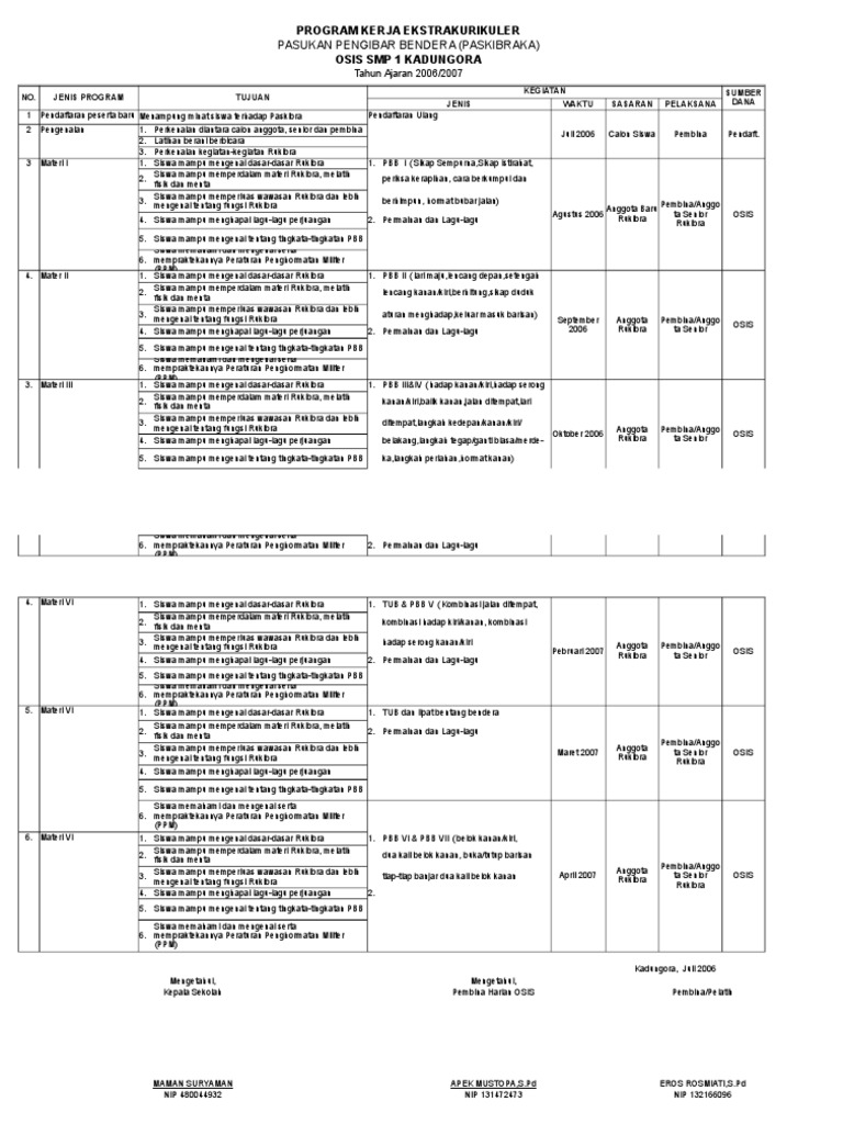 PProgram Kerja Dan Jadwal Paskibra | PDF
