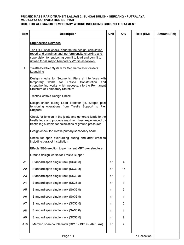 Bill of Quantities | PDF | Transport | Business