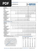 LTA@Code Practice For Railway Protection, 2000 | PDF | Building Code ...