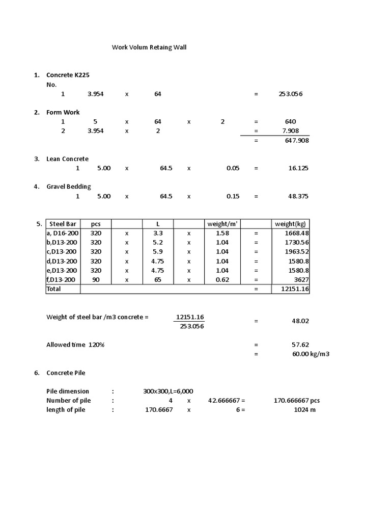 Boq Retaining Wall 19052017 | PDF