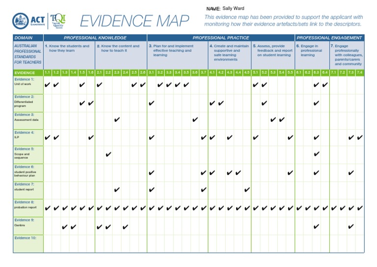 Tqi Evidence Map | PDF | Educational Assessment | Psychology