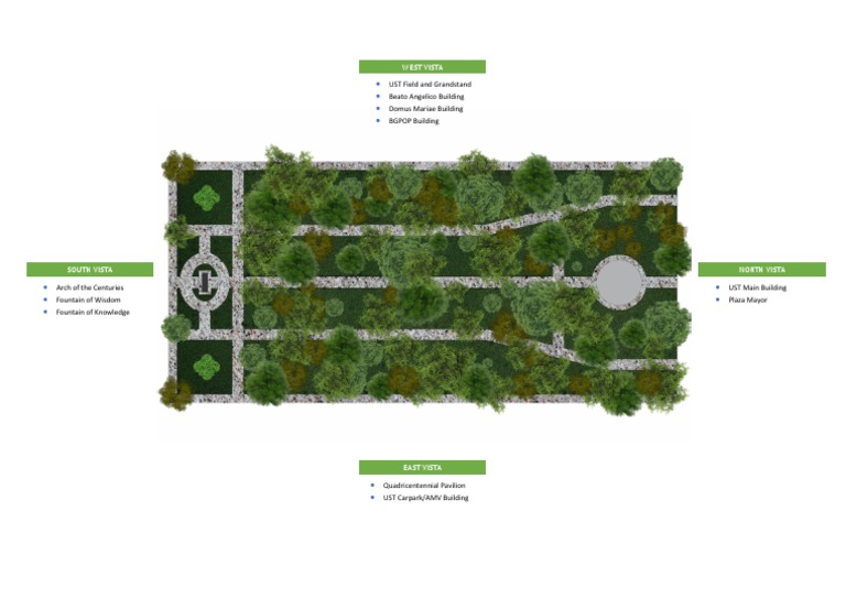 UST Campus Building Overview | PDF