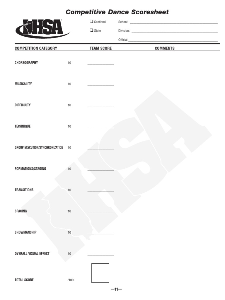 Competitive Dance Scoresheet: Competition Category Team Score Comments ...