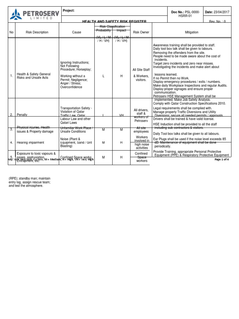 Health and Safety Risk Register | PDF | Personal Protective Equipment ...