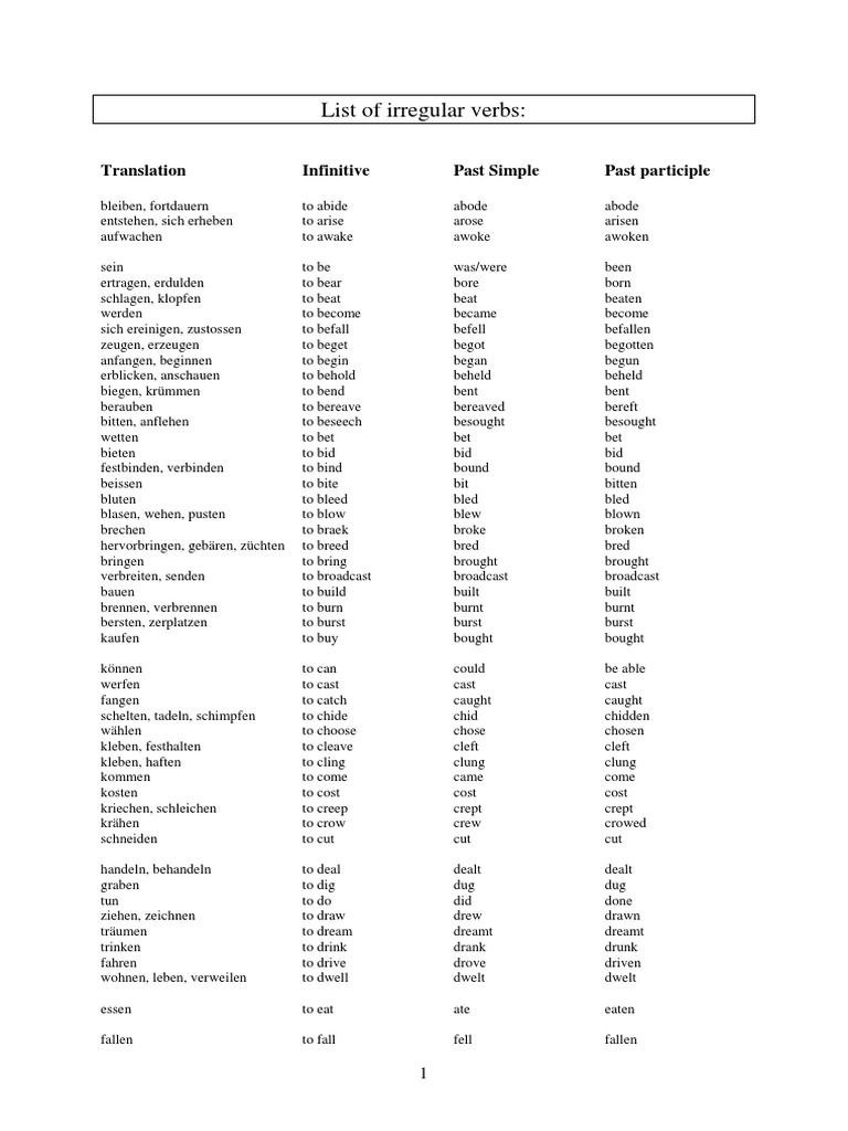 List of Irregular Verbs | PDF | Grammar | Language Mechanics
