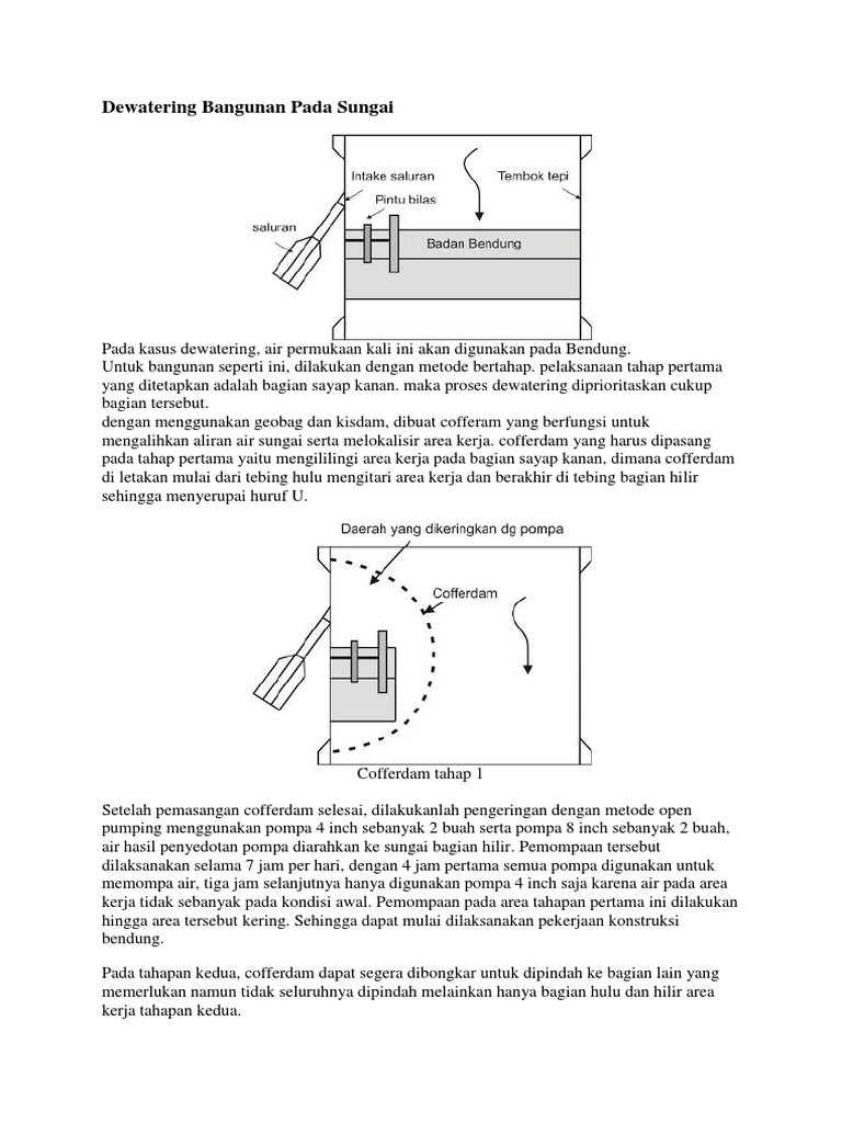 Dewatering Method | PDF