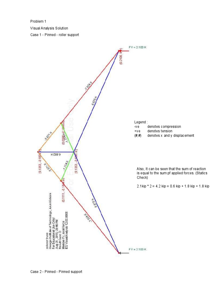 Structural Truss Analysis Problem | PDF | Truss | Trigonometric Functions