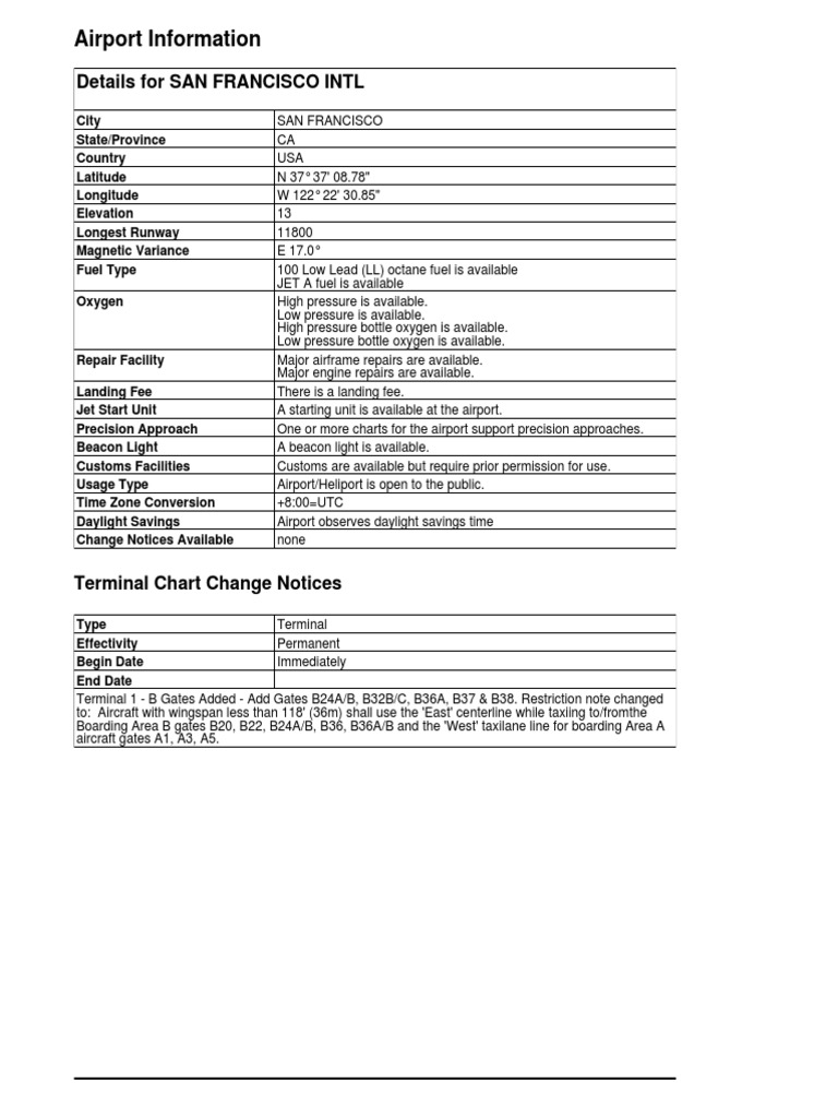 KSFO Airport Operations and Charts | PDF