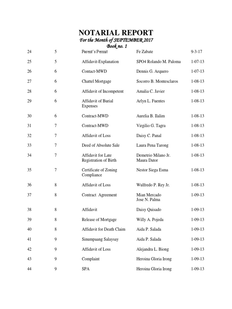 Notarial Report Sept | PDF | Real Property Law | Natural Resources Law