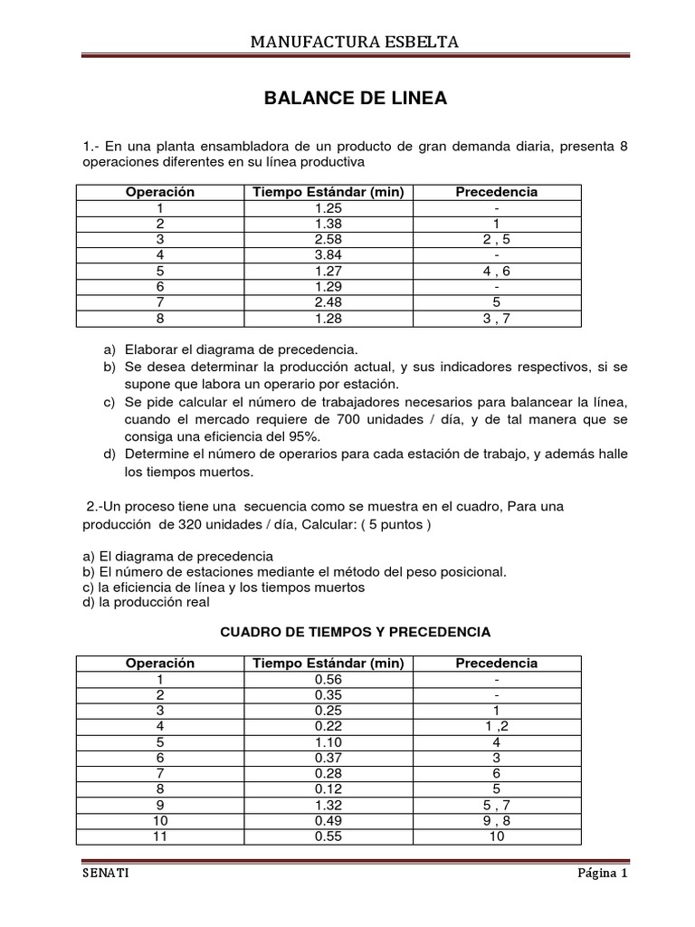Balance de Línea (Ejemplo) | Descargar gratis PDF | Industrias | Science