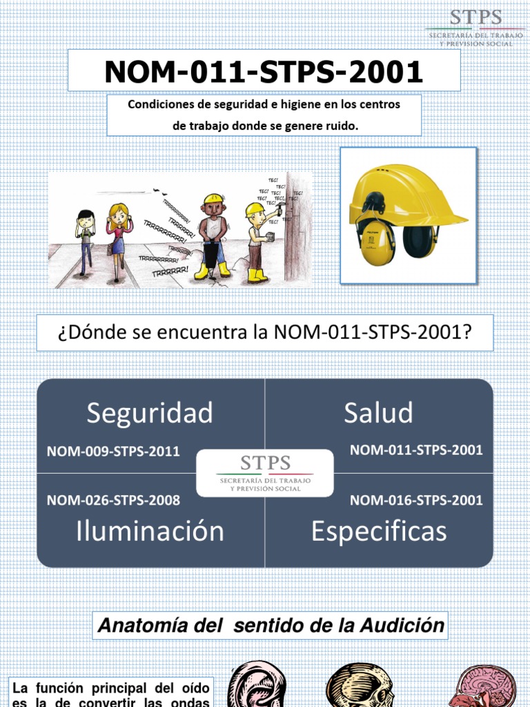 Nom 011 STPS 2001 | Oído | Escuchando