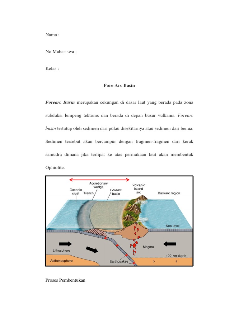 Pengertian dan Proses Forearc Basin | PDF