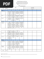 Scoring Rubric-Kitchen Lab Performance Evaluation | PDF | Cooking | Foods