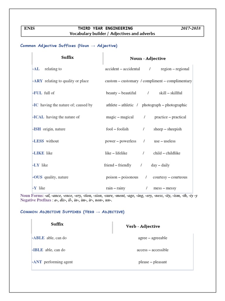 Enis Third Year Engineering 2017-2018 Vocabulary Builder / Adjectives ...