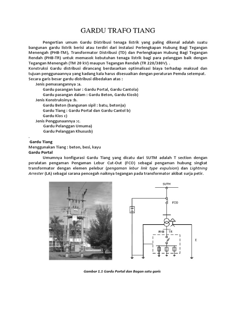 Gardu Trafo Tiang Fix | PDF