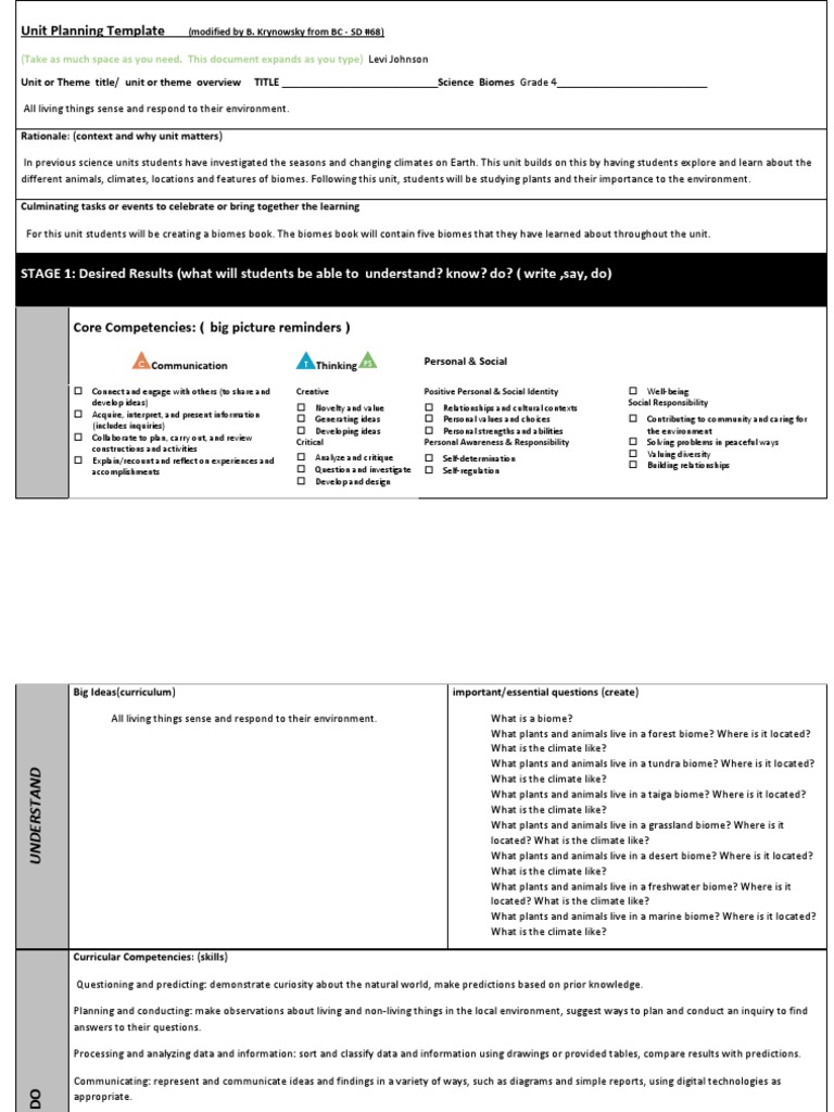 Biomes Unit Plan | PDF | Educational Assessment | Climate