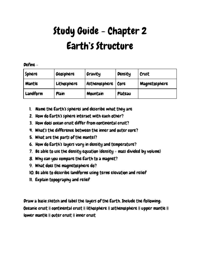 Study Guide - Chapter 2 1 | PDF