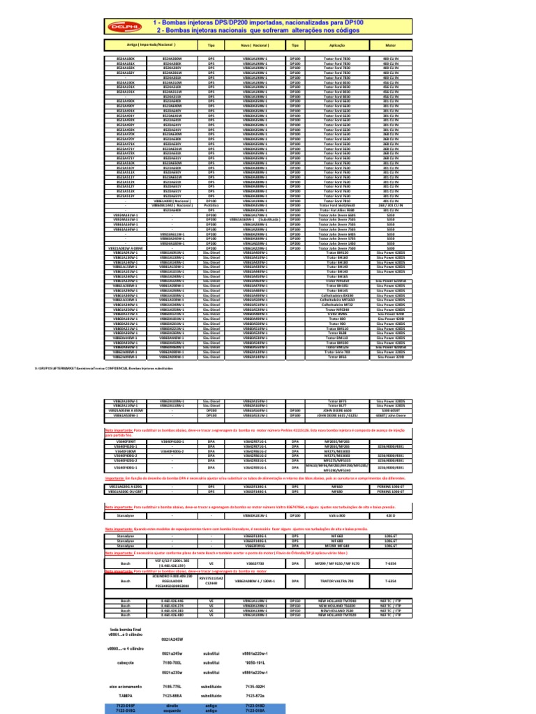 Conversão Bombas Delphi DPS DP200 DP100 (1).pdf