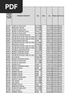 CEEB Codes College University | PDF | College | Institute Of Technology