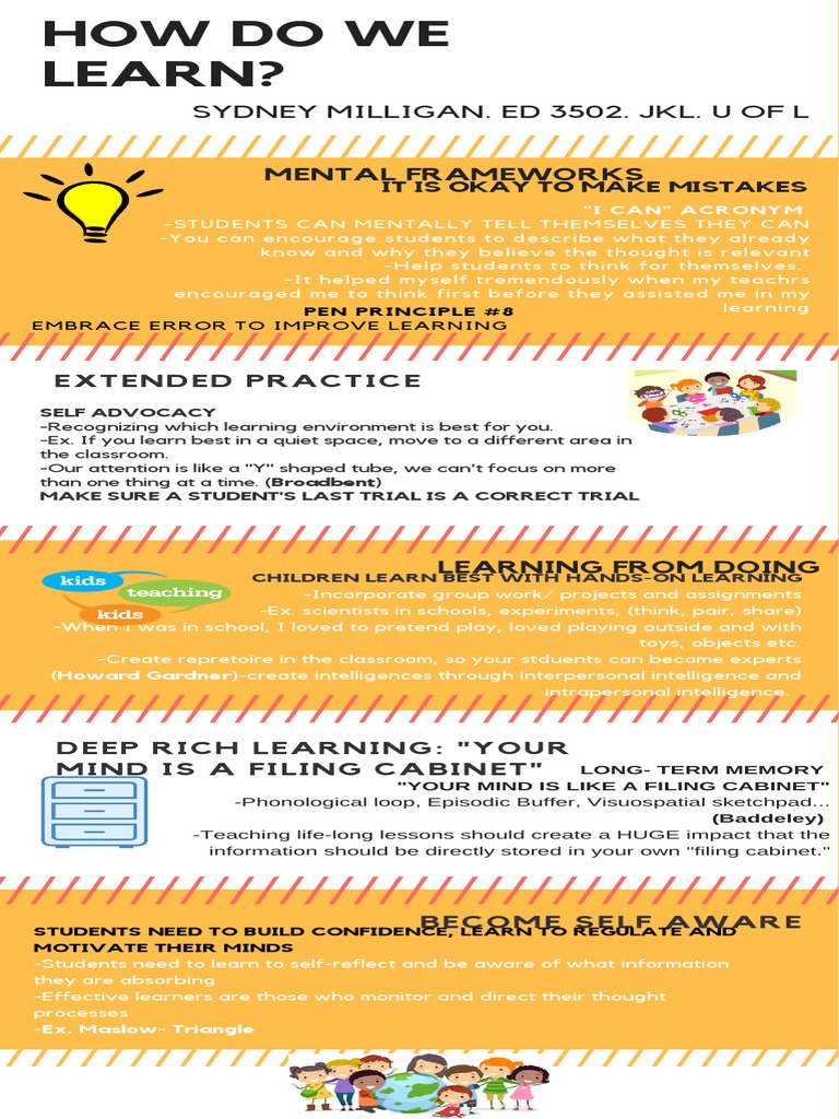 How Do We Learn Final Draft | PDF | Pedagogy | Mental Processes