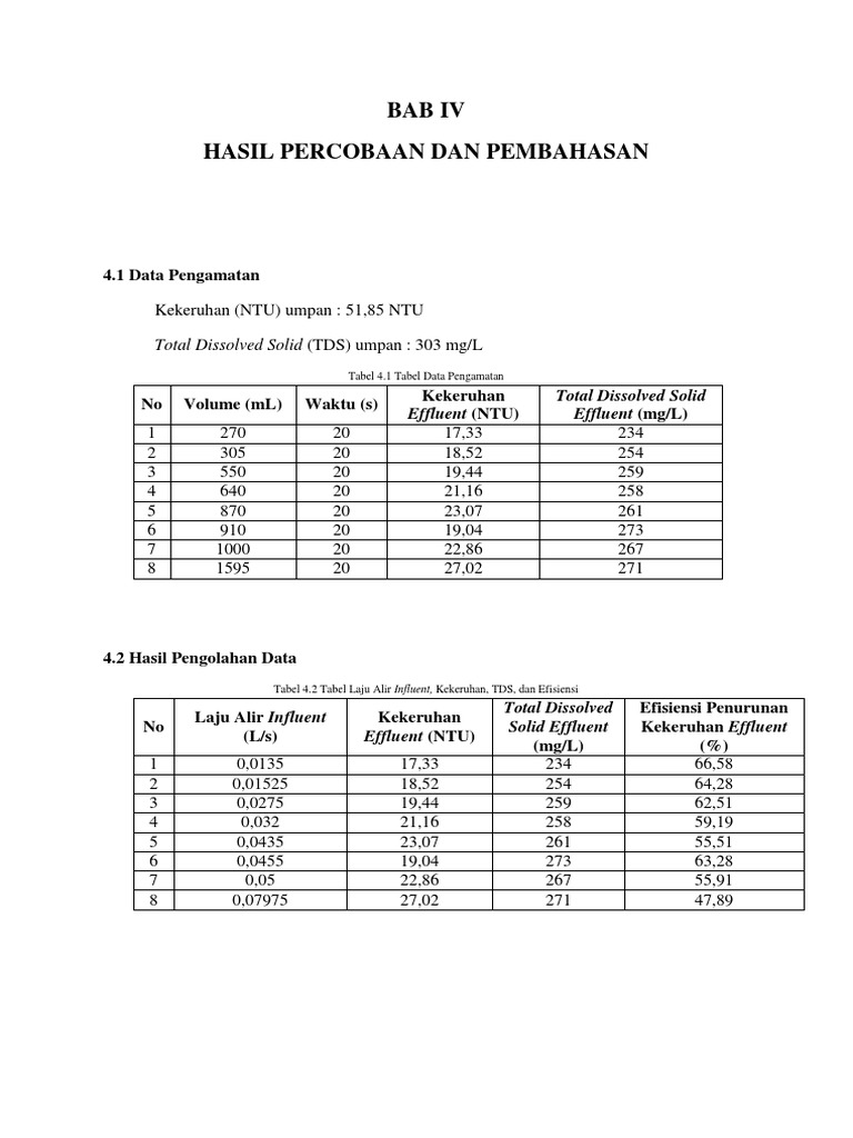 Data Pengamatan Filtrasi | PDF