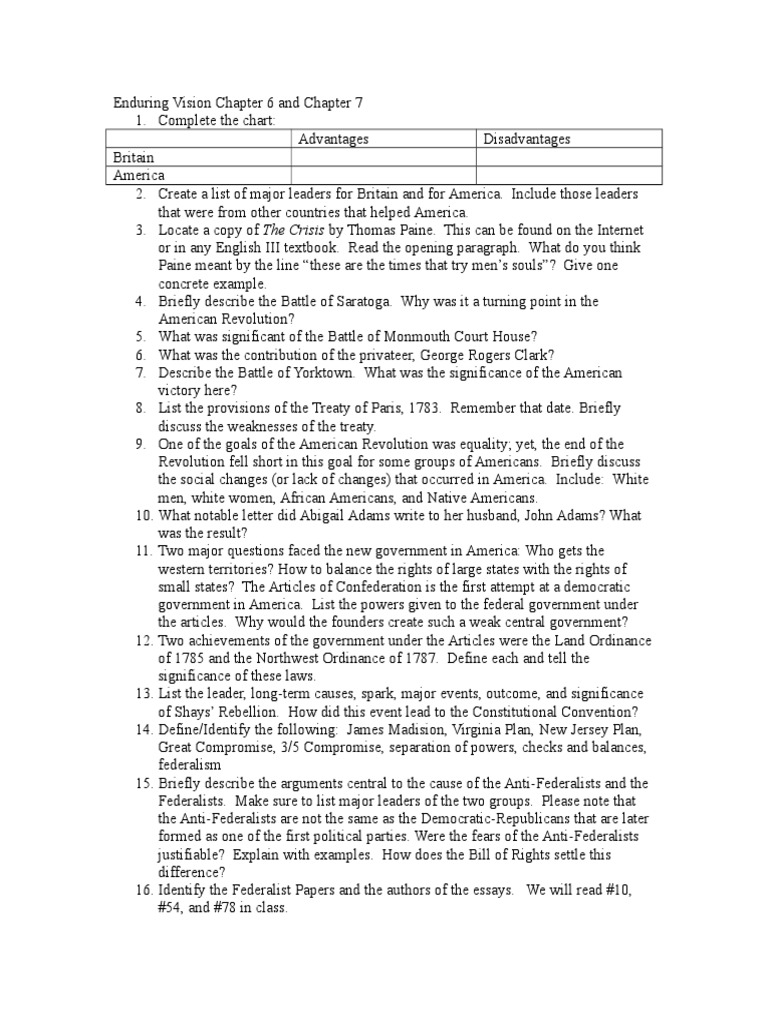 Key Events in American Revolution and Government | PDF | Federalist ...