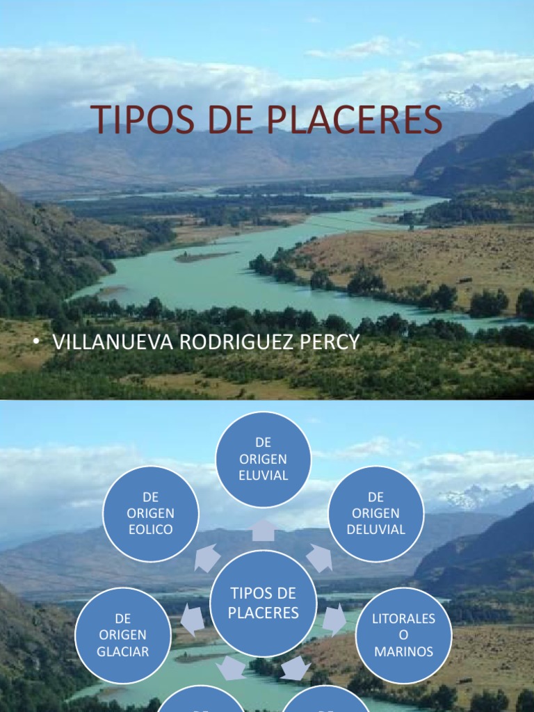 Tipos de Placeres | PDF | Zona litoral | Minerales