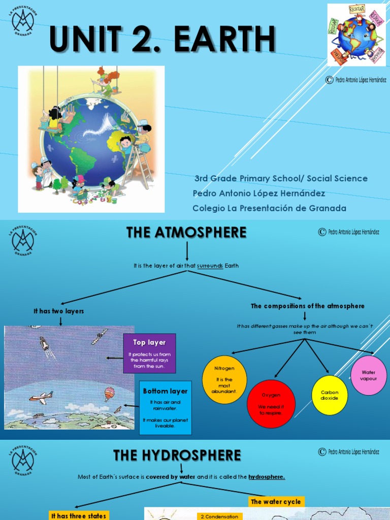 Unit 2. Earth | PDF | Oceans | Earth