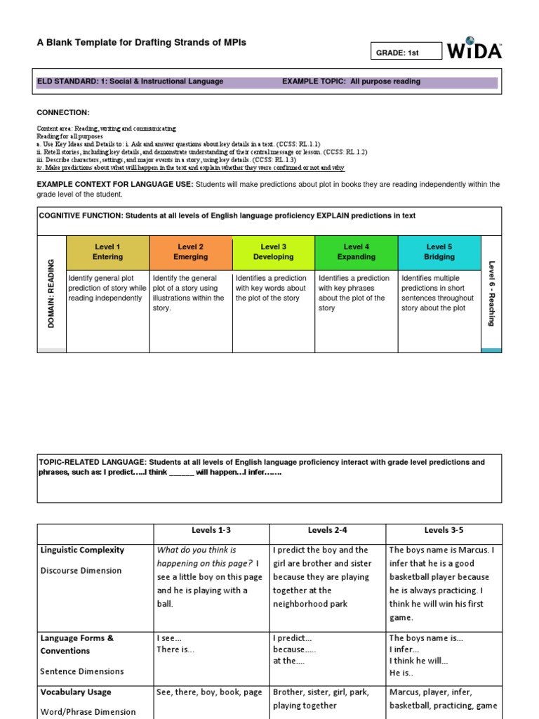 Wida Assessment Artifact | PDF | Phrase | Reading (Process)