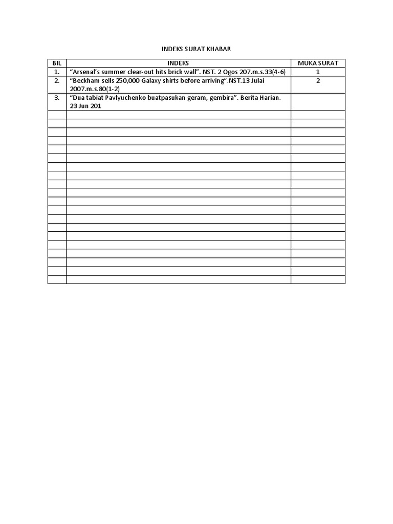 Indeks Surat Khabar 2007 | PDF
