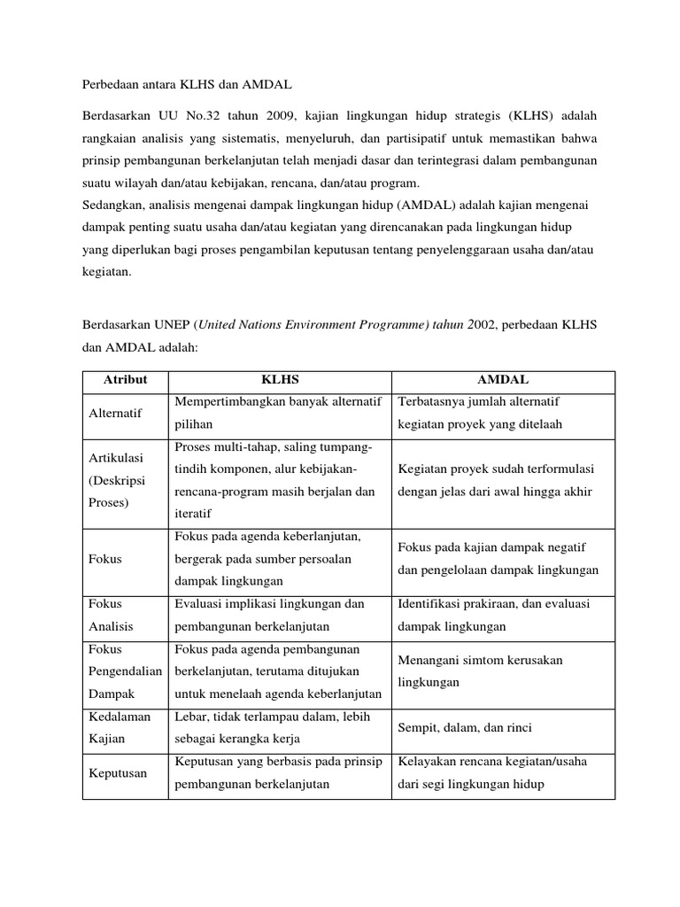 Perbedaan Antara KLHS Dan AMDAL | PDF