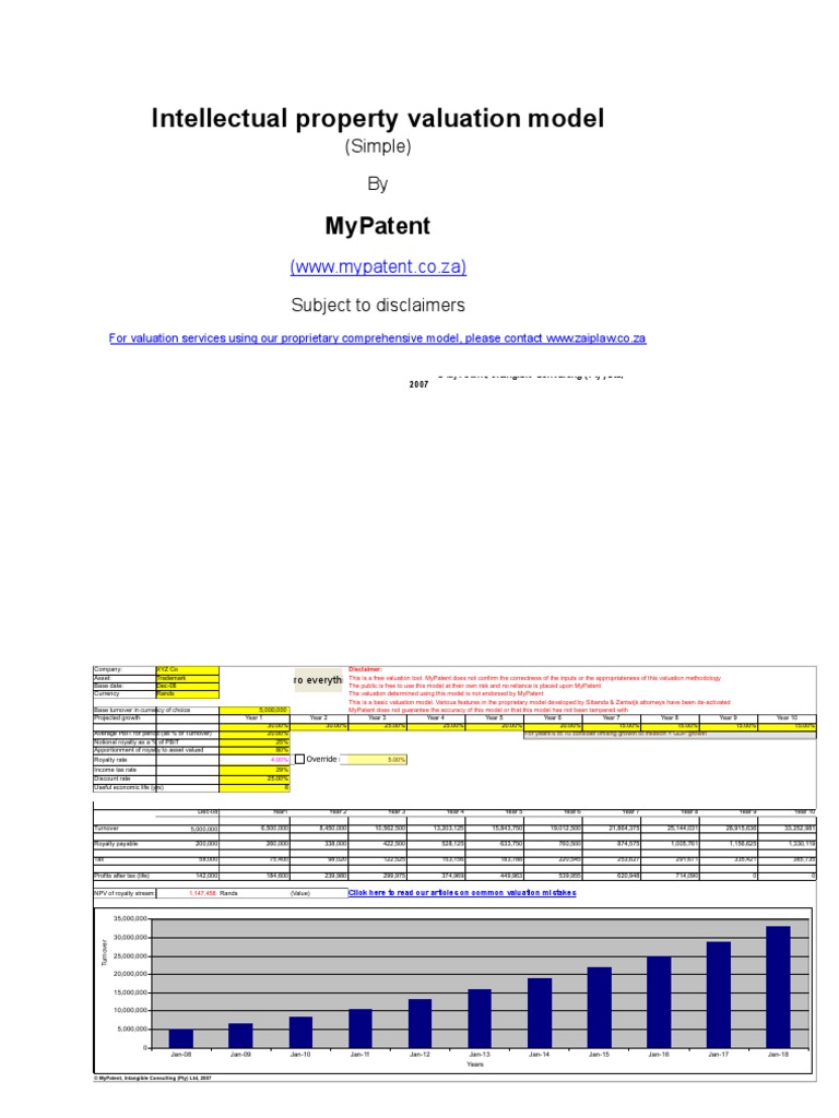 My Patent Valuation Tool 3 | PDF | License | Valuation (Finance)