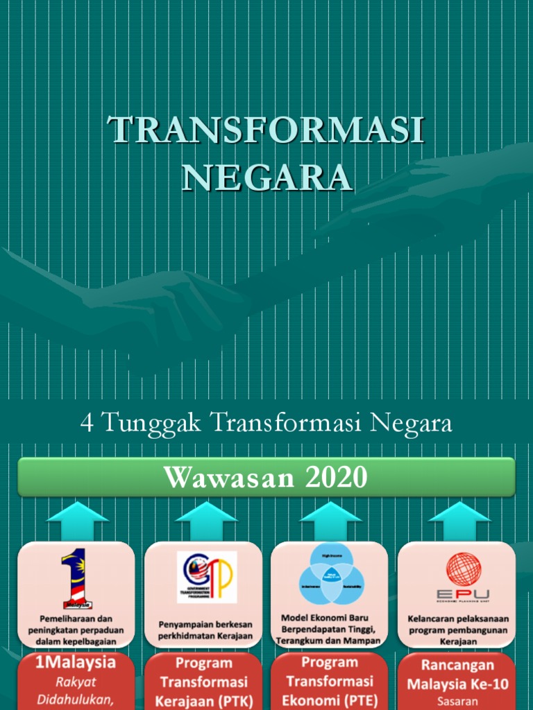 (Transformasi Negara) 1 Malaysia | PDF | Karier & Perkembangan | Bisnis