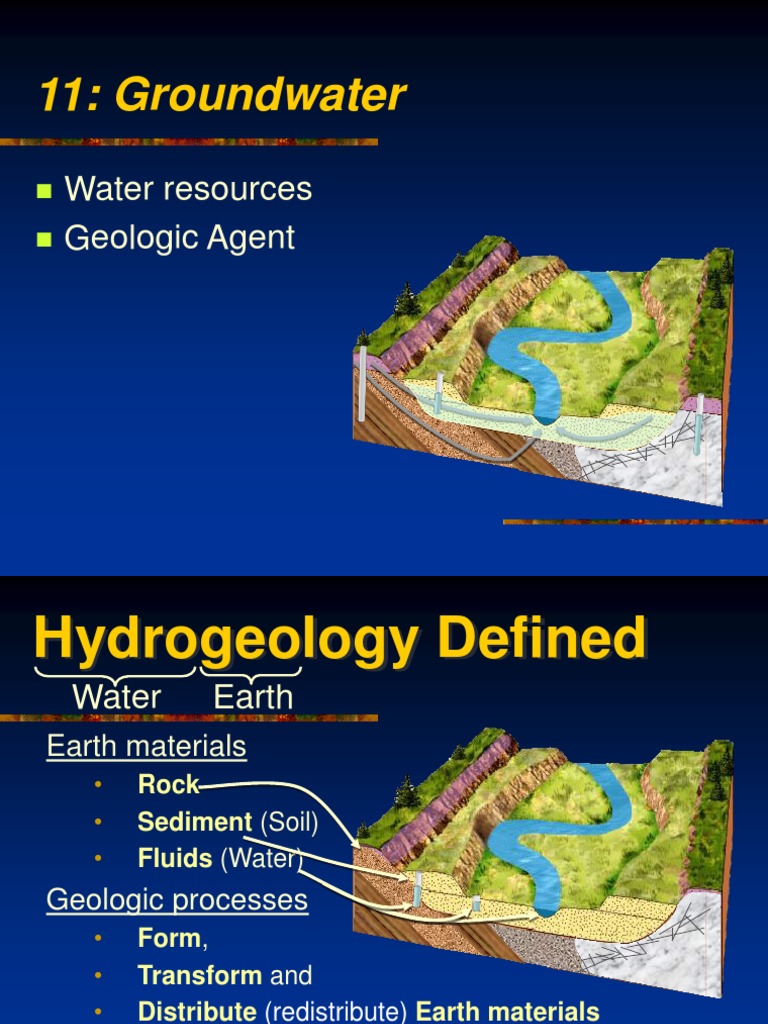 11: Groundwater: Water Resources Geologic Agent | PDF | Groundwater ...