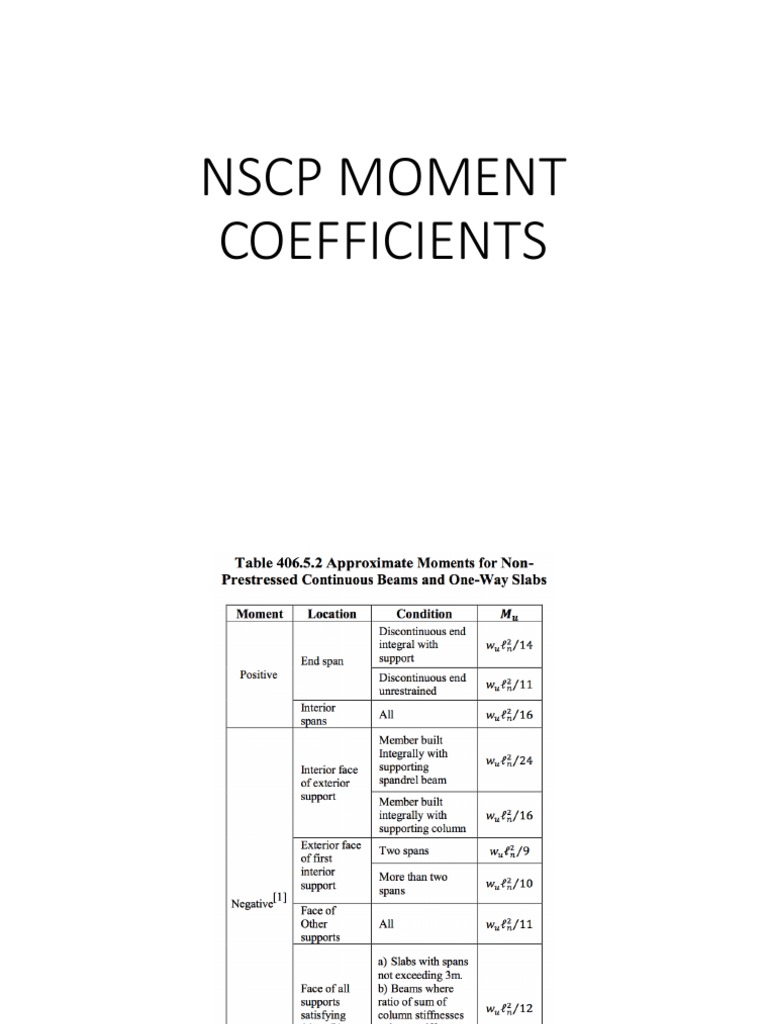 Nscp Moment Coefficients